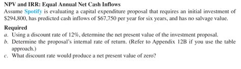 Solved NPV And IRR Equal Annual Net Cash Inflows Assume Chegg Com