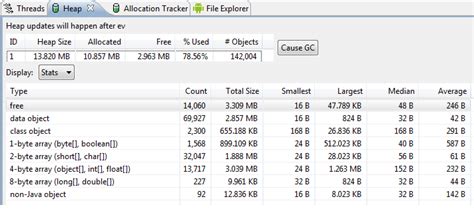 Android Suspected Memory Leak In Sygic How To Interpret The Allocation Tracker Stack Overflow