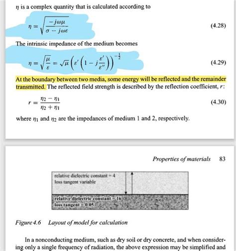 Why Does The Graph Below Look Like This Please Chegg Com
