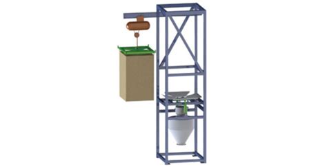 Materials Handling Systems And Conveying Technology Products