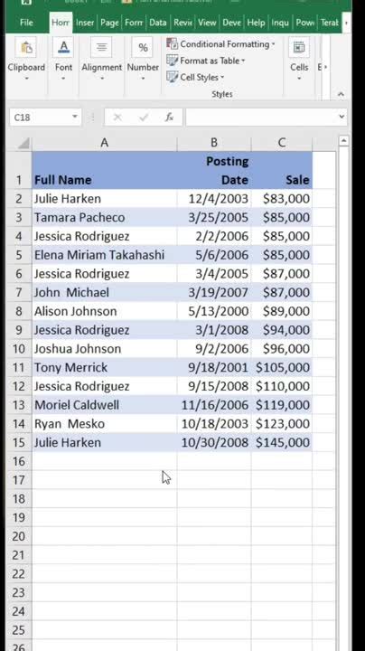 Hari Shankar Jaiswal On Linkedin Excelskills Datamanagement