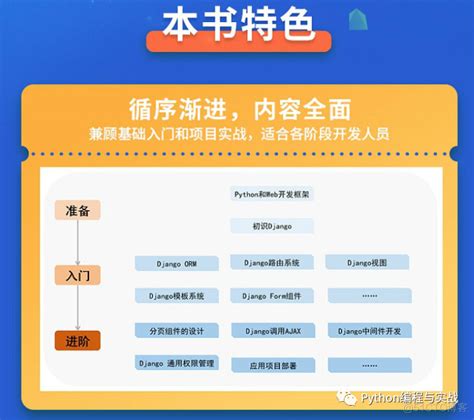 送书 django实战 python web典型模块与项目开发 51cto博客 python django web典型模块开发实战 pdf