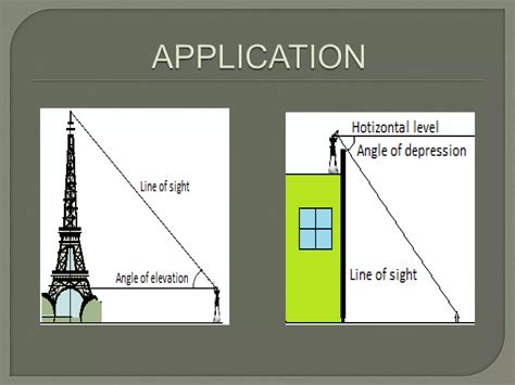Project On Trignometry Ppt
