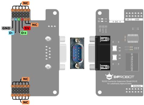 RS232 Connector Expansion Shield DFRobot Mouser