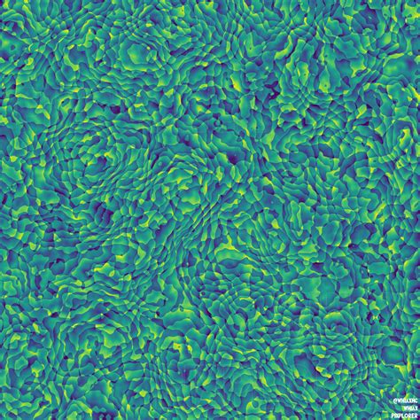 Very Fast Procedural Biome Generation In Python Pixplorer By Whiax