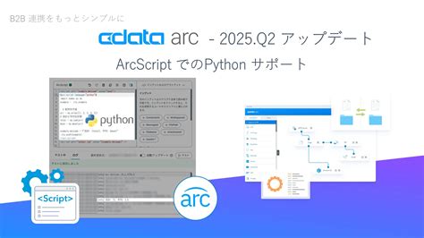 【ノーコード】postgresqlのデータをexcelで取得する方法 ナレッジベース Cdata Software Japan