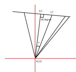 Math Given 2 Vector And 2 Angle How To Find The 3rd Vector Stack