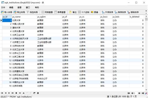 基于springbootvue20小时打造高考志愿填报辅助系统vue框架志愿填报网站 Csdn博客 基于springbootvue20小时打造高考志愿填报辅助系统vue框架志愿填报网站 Csdn博客