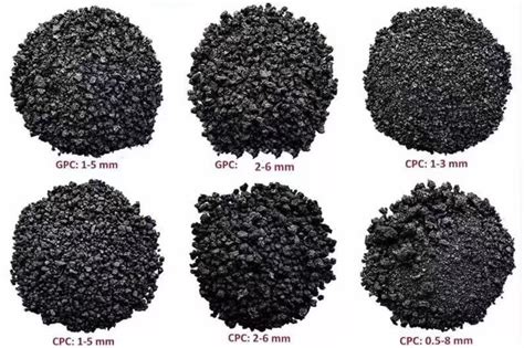 Petroleum Coke What You Need To Know Jinsun Carbon