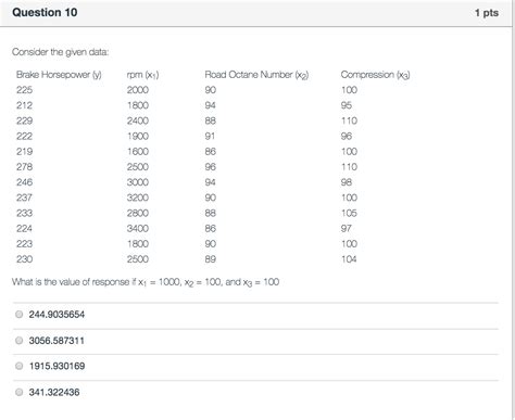 Solved Consider The Given Data What Is The Value Of Chegg