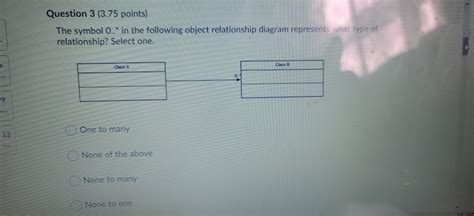 Answered Question Points The Symbol O In The F