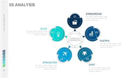 Top 10 Basic Concepts Of Statistics Powerpoint Presentation Templates In 2025