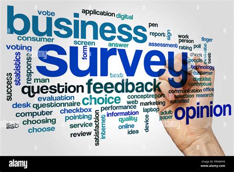 Survey Word Cloud Stock Photo Alamy