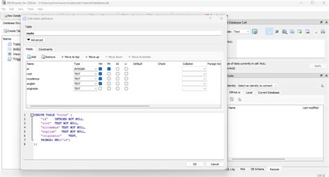 Create A Database And Build A Table With Sql Advancing Indigenous