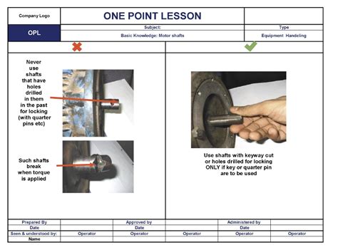 One Point Lesson Template Word
