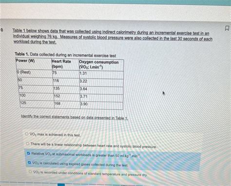 solved table 1 below shows data that was collected using