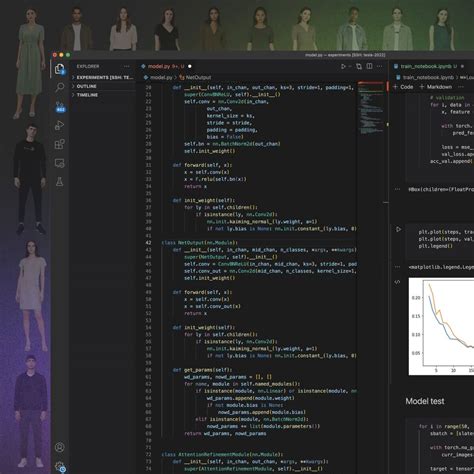 Generated Humans Generatedphotos