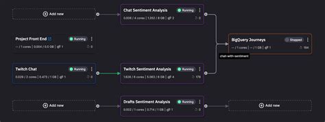 overview quix docs
