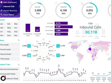 Design An Excel Spreadsheet Template And Dashboard By Hollumidey Fiverr