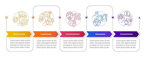 2d Learning Theories Vector Infographics Template With Creative Thin