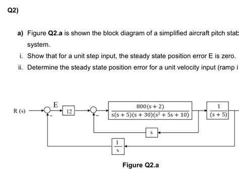 [solved] plesae provide full soln for thumbs up a figure