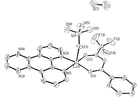 Planar Aromatic Copper Complex And Its Preparation Method And Application Eureka Patsnap
