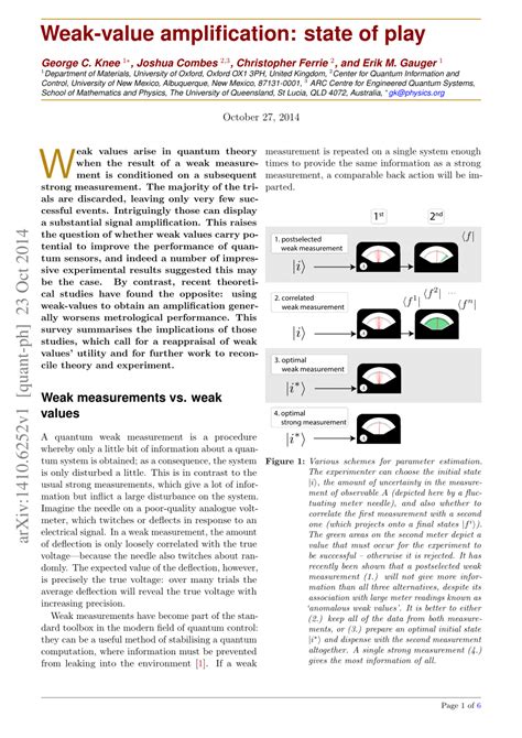 Pdf Weak Value Amplification State Of Play