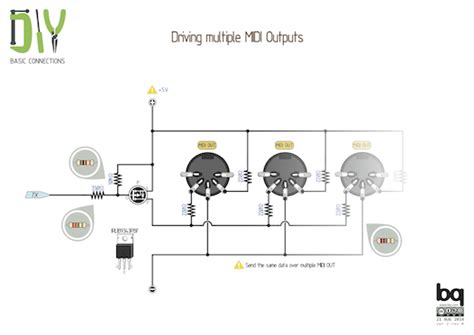 ABC Arduino Basic Connections Page Arduino Basic Connection