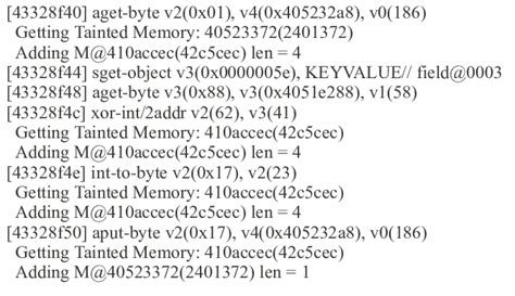 Excerpt Of Dalvik Instruction Trace For Droiddream A Dalvik