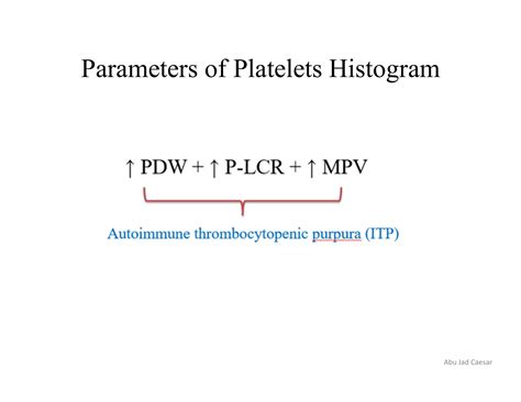 Updated Platelet Histogram Pdf