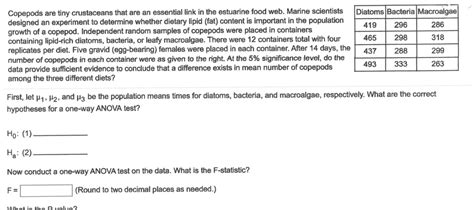 Copepods Are Tiny Crustaceans That Are An Essential