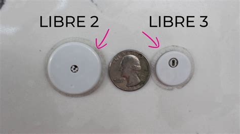 Freestyle Libre Review And Comparison To Libre TRUEWELL