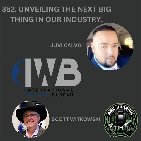 Arc Junkies 352 Unveiling The Next Big Thing In Our Industry W Scott Witkowski And Juvi Calvo