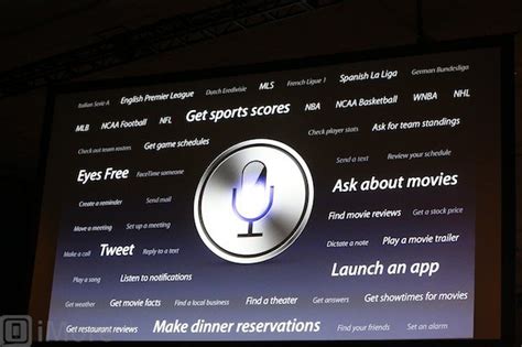 The Big List Of IOS 6 Features IMore