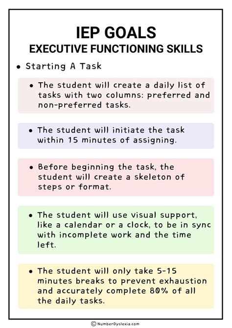 Measurable Iep Goals For Executive Functioning Skills Number Dyslexia