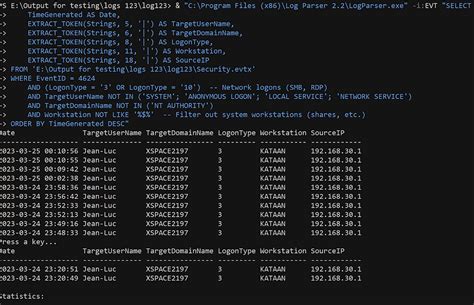 Lateral Movement Analysis Using Chainsaw Hayabusa And Logparser For