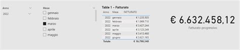 solved use slicer value to filter a table microsoft fabric community