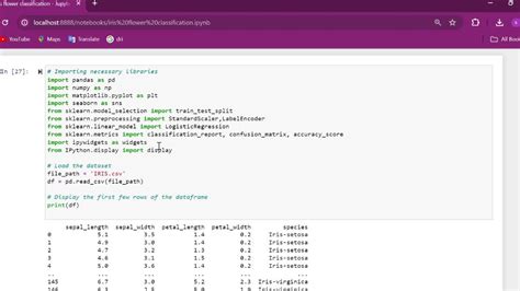 Video Veera Devi Velisetti On Linkedin Codsoft Internship Datascience Machinelearning