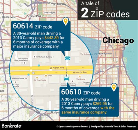 Best Zip Codes For Car Insurance At Aaron Levine Blog