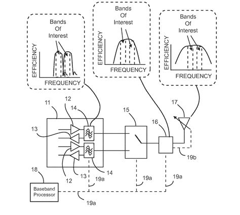 Tunable Filters Patented Technology Retrieval Search Results Eureka Patsnap