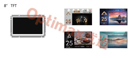 Elevator Display Core Equipment That Promotes Building Information Management Ideanexus Community