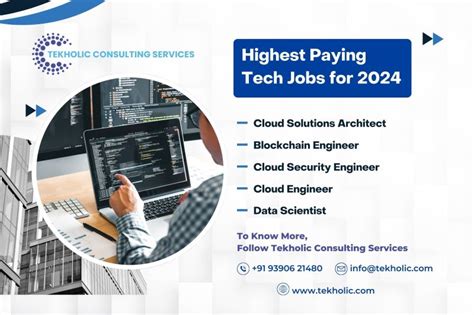 top tech jobs for 2024 by tekholic tekholic consulting services