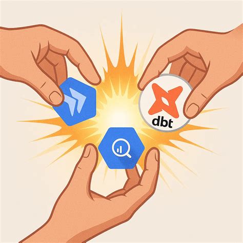 End To End Data Engineering Project Using Aws Apache Iceberg Snowflake By Claudiocmm Medium