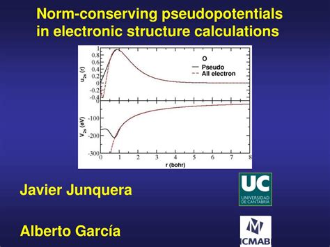Ppt Norm Conserving Pseudopotentials In Electronic Structure Calculations Powerpoint