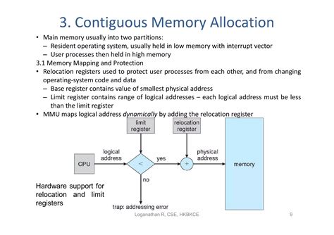 8 memory management strategies pdf operating systems computer software and applications