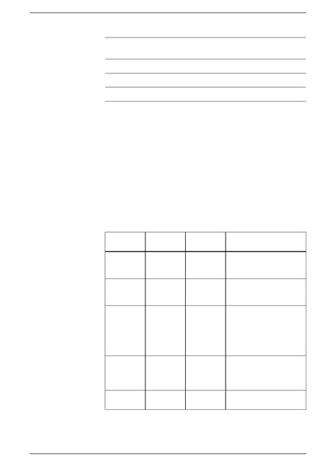 Schneider Electric P3u10 P3u20 P3u30 Easergy P3 User Manual