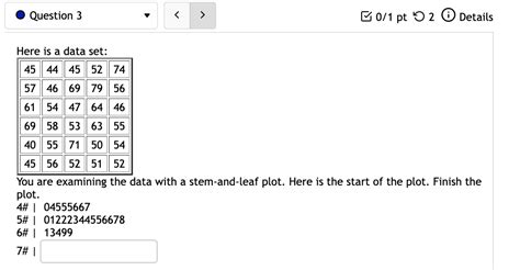 Solved Σ0 1 pt 2 i Details Here is a data set You are Chegg com