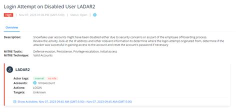 Varonis Extends Dspm Coverage To Snowflake