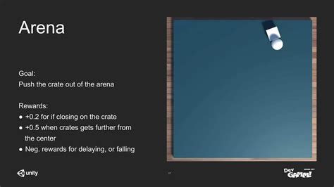 Machine Learning In Unity How To Give Your Game Ai A Real Brain Pptx