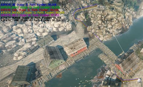 Technical Game Design UDK Vs CryEngine SDK Object Manipulation